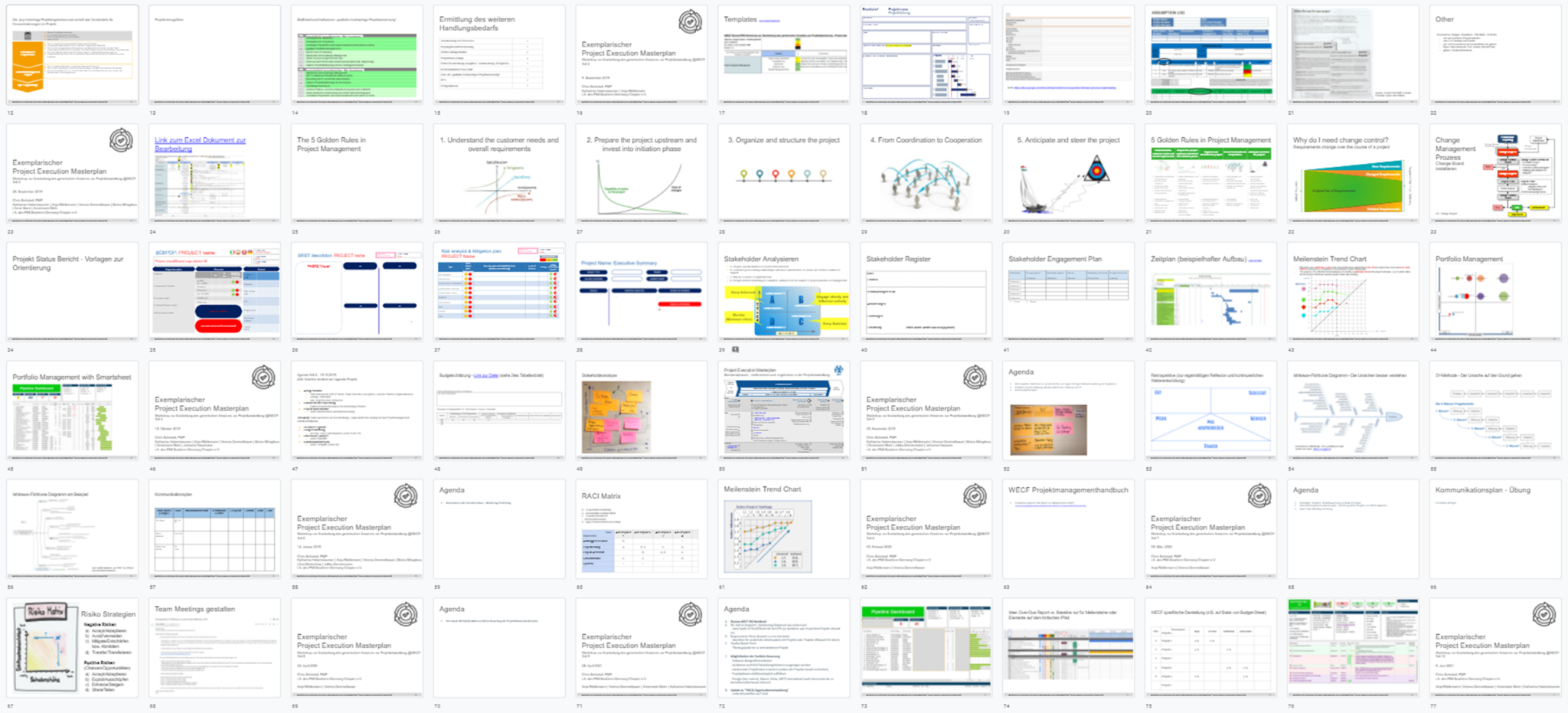 Das Projekthandbuch: Eine Anleitung zur erfolgreichen Projektumsetzung