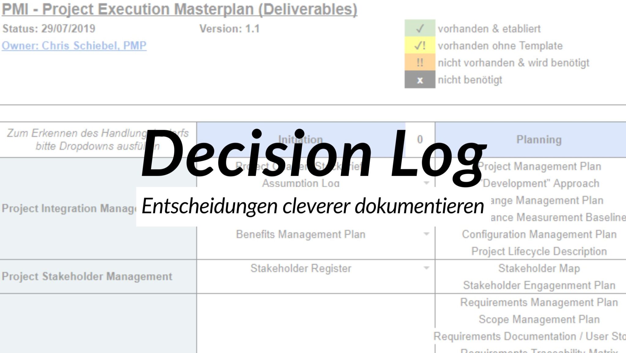 Decision Log: Entscheidungen im Projekt endlich sinnvoll dokumentieren!